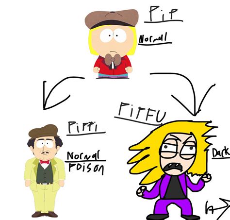 South Park Pip Evolution Request By Larrykoopa1201 On Deviantart