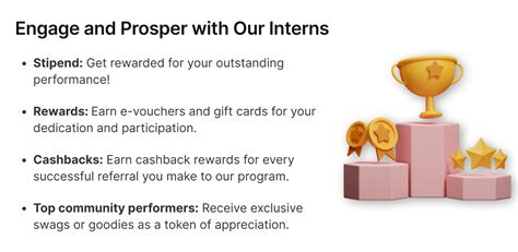 fullstack web dev internship program grrowup