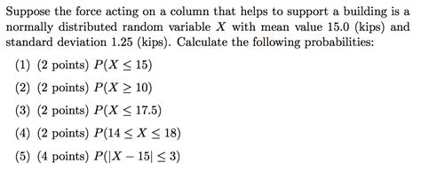 Solved Suppose The Force Acting On A Column That Helps To