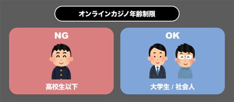 オンラインカジノの年齢制限は？18歳から遊べる？ Casimo（カジモ）