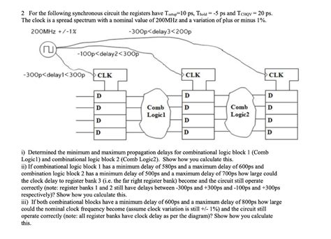Solved For The Following Synchronous Circuit The Registers Chegg