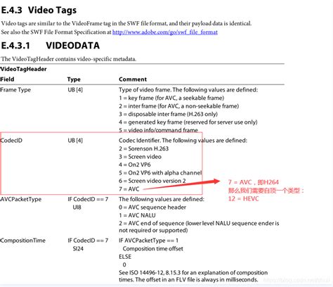 如何让ffplay或者ffmpeg支持h265编码的rtmp Flv 实时直播流ffmpeg转换rtmpflvh265 Csdn博客