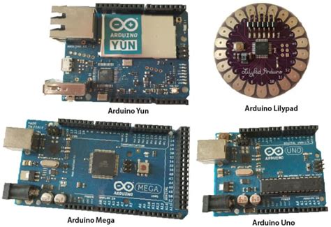The Necessary Programs And Libraries For All Arduino Boards By Aliemam1 Fiverr