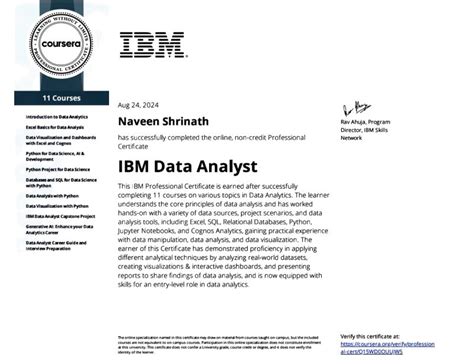 Ibmcertified Coursera Datascience Python Sql Excel