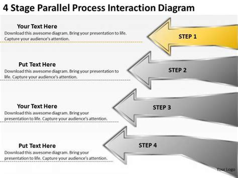 Stage Parallel Process Interaction Diagram How To Present Business Plan PowerPoint Slides