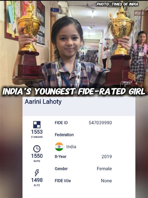 Chessfam ♟️🌟 History In The Making Aarini Lahoty Facebook