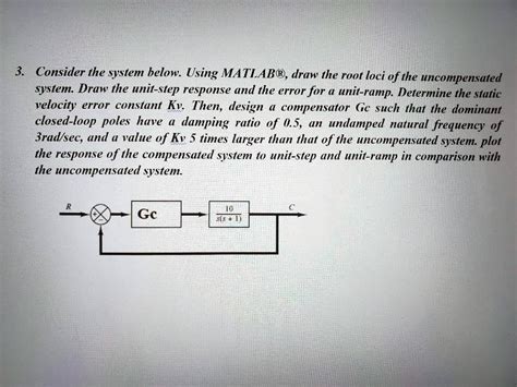 Solved Consider The System Below Using Matlab Draw The Root Loci Of The Uncompensated System