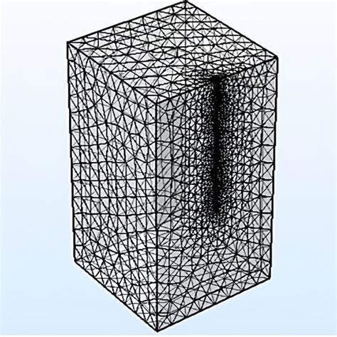Triangular Mesh Division Of The Model Download Scientific Diagram