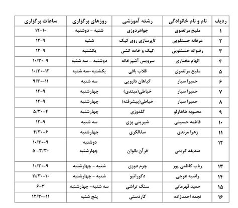 پایگاه خبری شهرداری خوی
