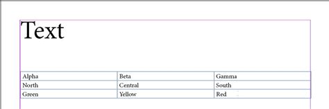 How To Create Or Import A Table In Adobe Indesign Skillforge