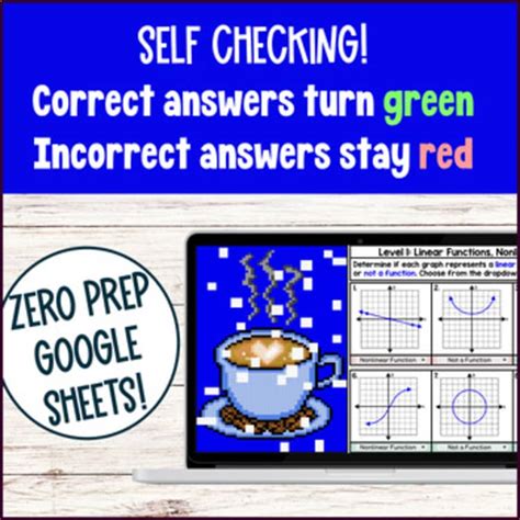 Identifying Functions Graphs Linear And Nonlinear Functions Digital Pixel Art