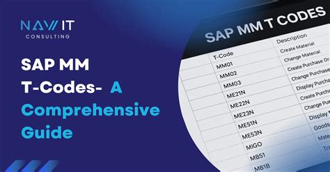 Inventory Management In Sap Mm Archives Nav It Consulting Inventory Management In Sap Mm Archives Nav It Consulting