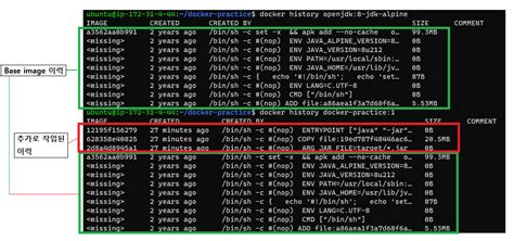 dockerfile과 docker compose 사용법 openobject 기술 블로그