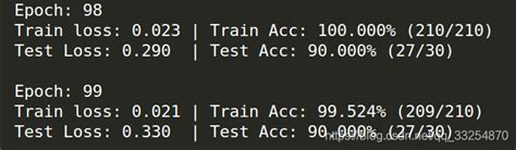Pytorch实现densenetpytorch Densenet分类 Csdn博客