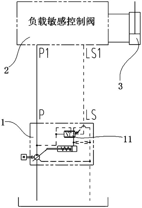 Load Sensitive Hydraulic System Eureka Patsnap