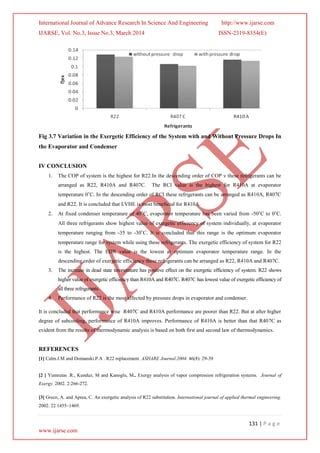Thermodynamic Analysis Of Actual Vapour Compression System With R And Its Eco Friendly