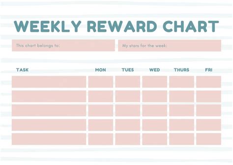 Weekly Reward Chart Download Community Contact Magazine