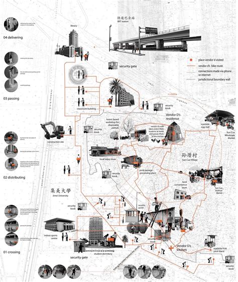 Layout Architecture Sketchbook Architecture Site Analysis Architecture Architecture Mapping