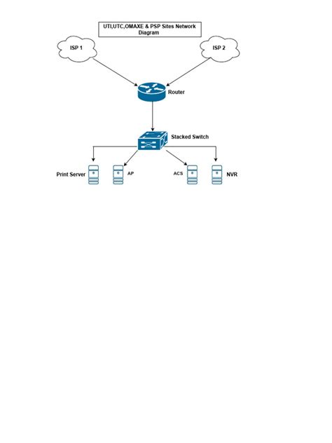 Other Location Network Diagram Drawio Pdf