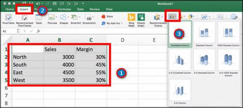 how to add secondary axis in excel [step by step guide 2024]