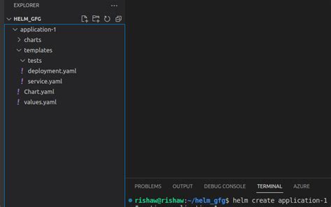 Kubernetes Creating Deployment And Services Using Helm In Kubernetes