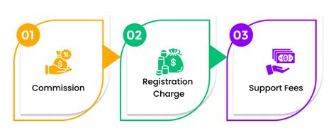 14 Apps Like Taskrabbit To Make Money In 2024 Appdevelopmentagency