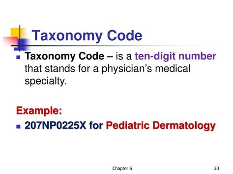 Taxonomy Code