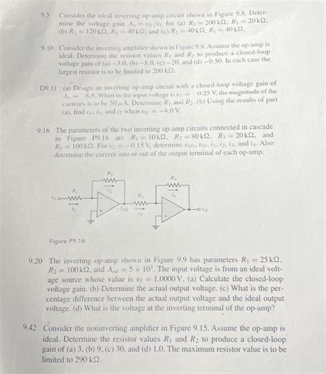 Solved 9 5 Consider The Ideal Inverting Op Amp Circuit Shown