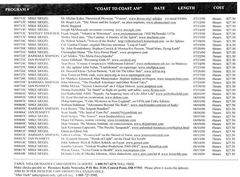 The Ultimate Art Bell Collection Art Bell Free Download Borrow