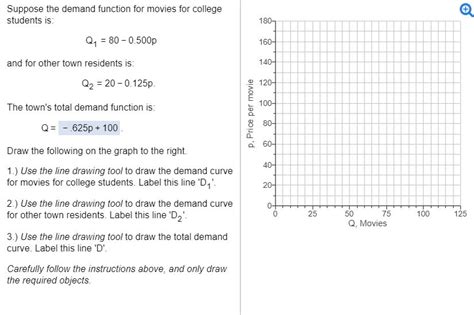Solved Could Someone Explain How To Graph With Just This Chegg Com