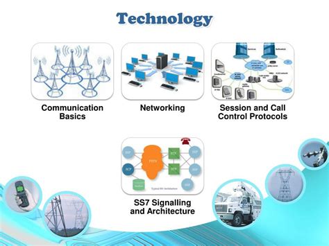 Ppt Convergence Labs Advanced Telecom Protocol Testing Powerpoint