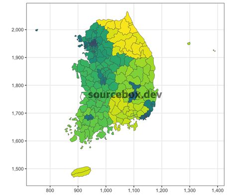 Ggplot2 Xy 축 레이블 스케일단위 변경하기