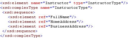 Subtyping In W3C XML Schema Part 1 TDAN