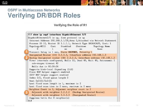 Ppt Chapter 5 Adjust And Troubleshoot Single Area Ospf Powerpoint Presentation Id 2259868
