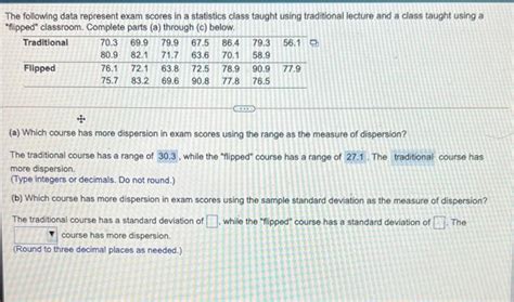 Solved The Following Data Represent Exam Scores In A Statistics