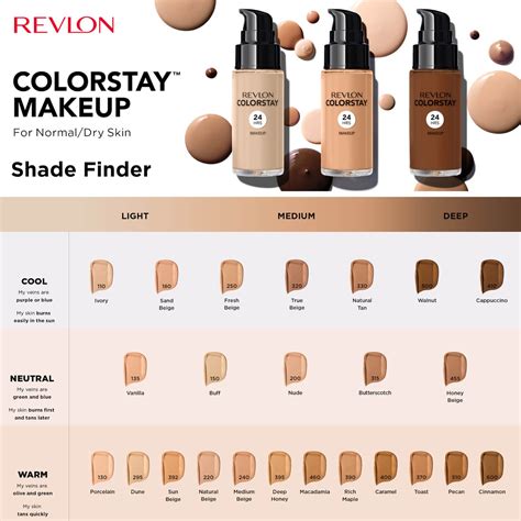 Revlon Colorstay Make Up Foundation For Normal Dry Skin In Revlon