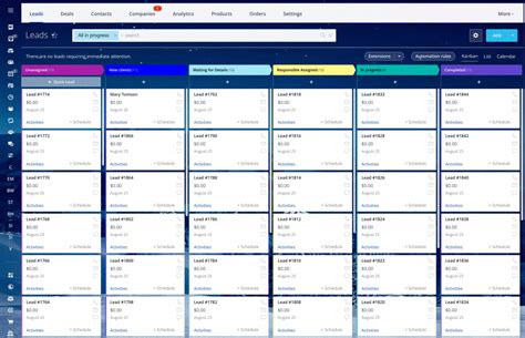 The 3 Types And Examples Of CRM Systems And Which Is Right
