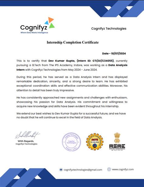 Dev Kumar Gupta On Linkedin Cognifyztechnologies Cognifyz