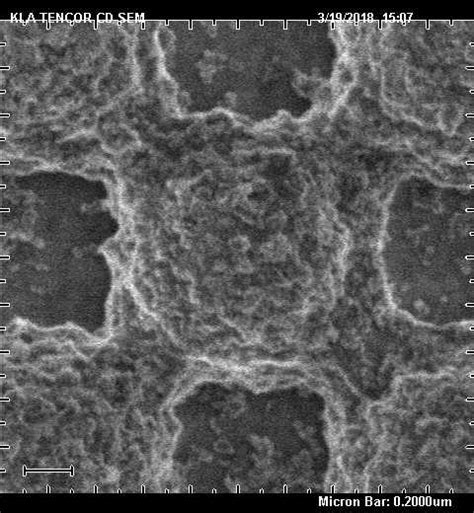 Pattern Detection Object Detection Dataset By Tai Md