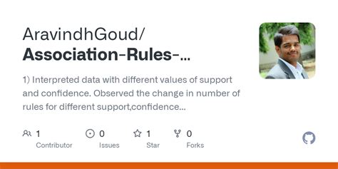 Github Aravindhgoudassociation Rules Algorithm Build To Identify New