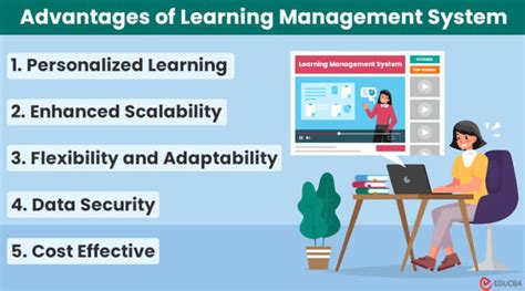 What Are The Advantages Of Learning Management System Educba
