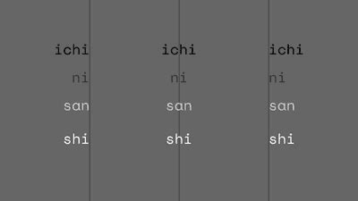Text Rotation Examples Processing Org