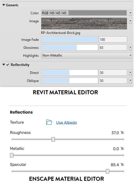 Enscape 31 Review Taming The Material Editor For Revit — Revit Pure