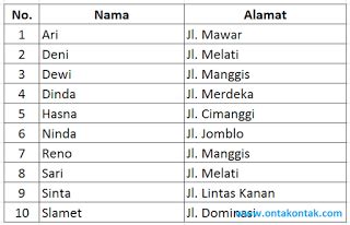Cara Mudah Membuat Border Di Microsoft Excel Bang Ontak