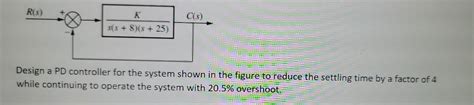 Solved Design A PD Controller For The System Shown In The Chegg Com