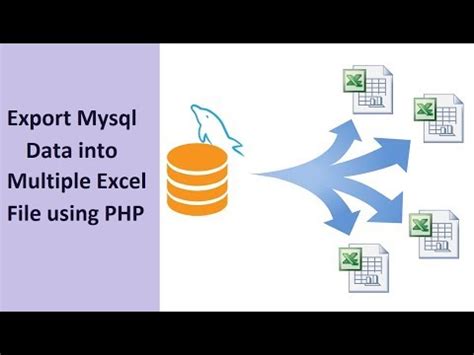 Exporting Data Into Multiple Excel Sheets In PHP Webslesson