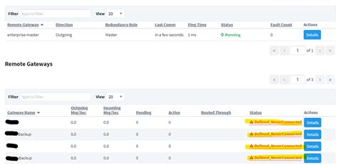 Hub Gateway Redundancy And Edge Gateway Connections Ignition Inductive Automation Forum