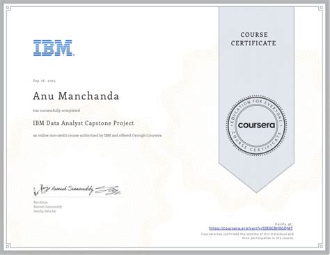 Excited To Share That Ive Completed The Ibm Data Analyst Capstone