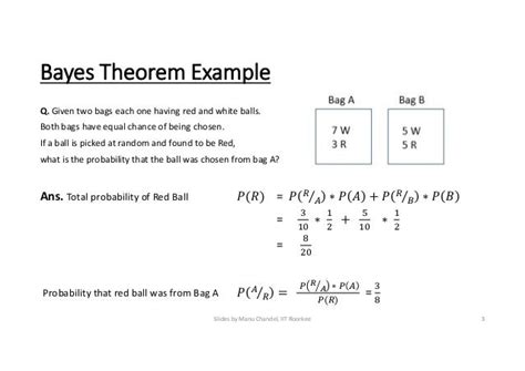 Bayesian Classification