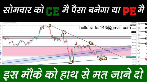 सोमवार को Bank Nifty और Nifty 50 में होगा बड़ा धमाका Banknifty